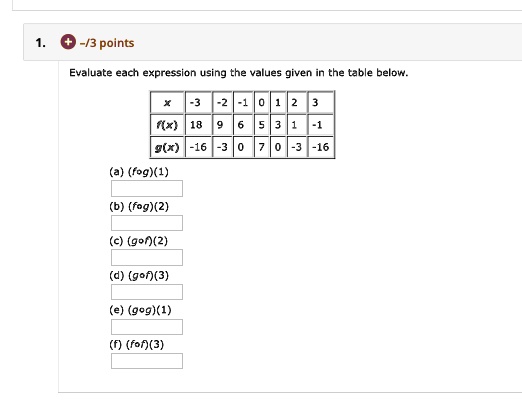 Solved 0 3 Points Evaluate Each Expression Using The Values Given The