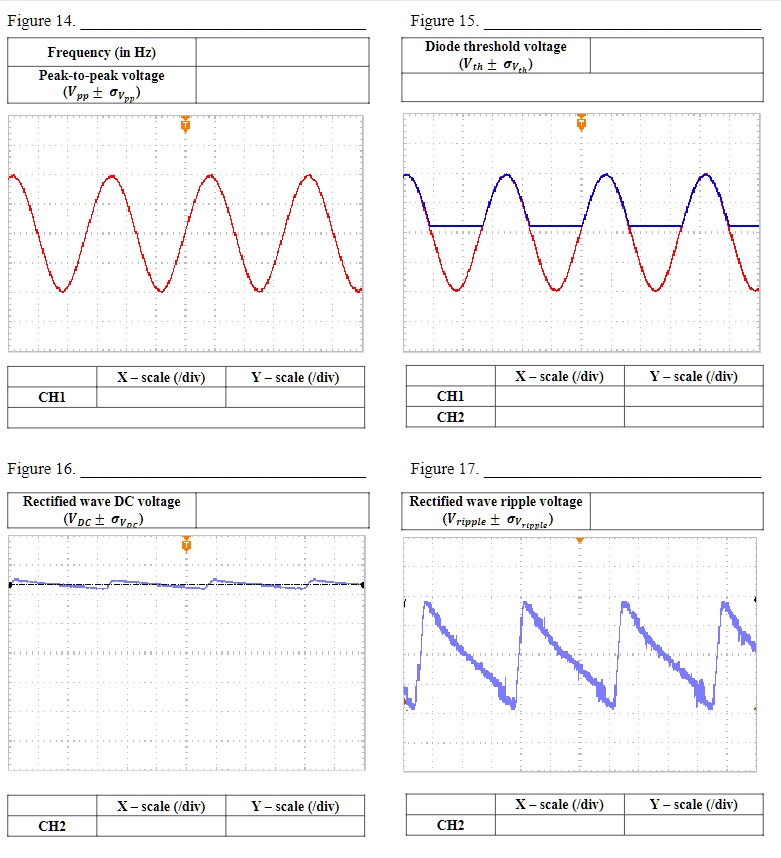 Figure 14. Frequency (in Hz) Peak-to-peak voltage (Vpp ± ??pp) Figure ...