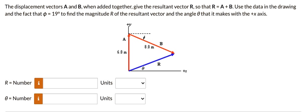 SOLVED: The displacement vectors A and B, when added together, give the ...