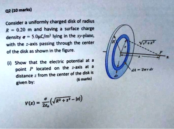 02 10 marks consider a uniformly charged disk of radius r 020 m ad ...