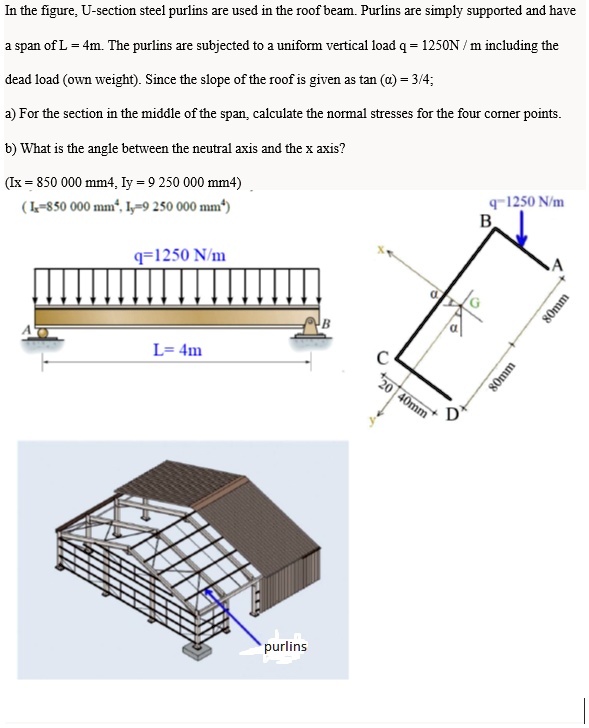 in the figure u section steel purlins are used in the roof beam purlins ...