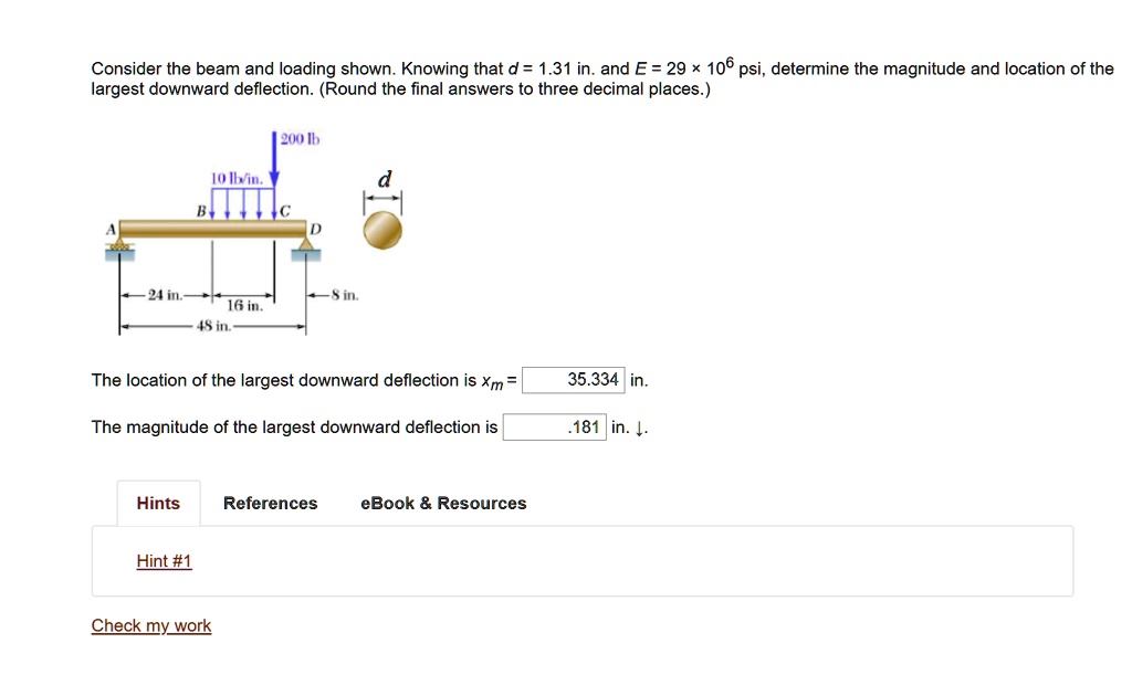 my answers were wrong consider the beam and loading shown knowing that ...