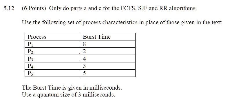 a) Draw four Gantt charts that illustrate the execution of these processes using the following ...