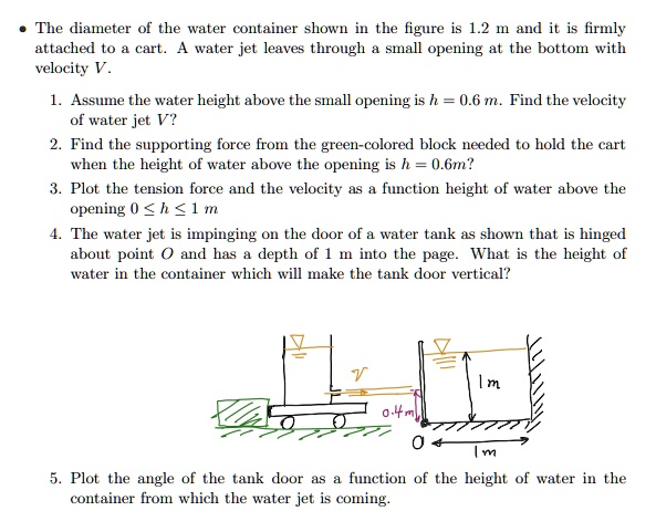The diameter of the water container shown in the figure is 1.2 m and it ...
