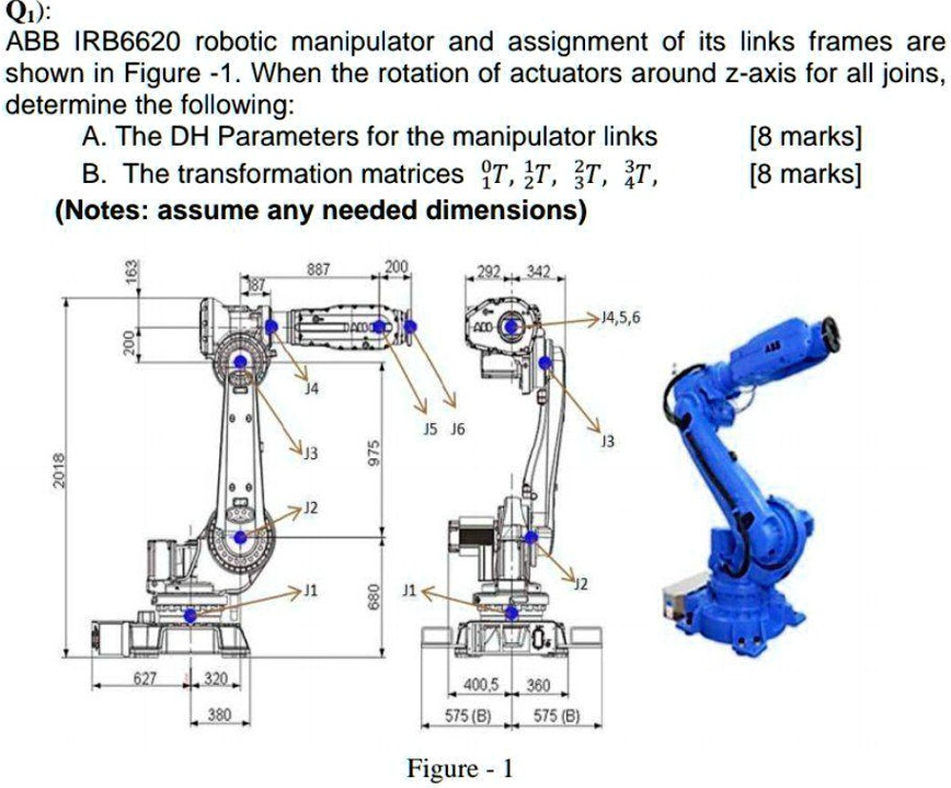 Q1): ABB IRB6620 robotic manipulator and assignment of its links frames are shown in Figure -1 ...