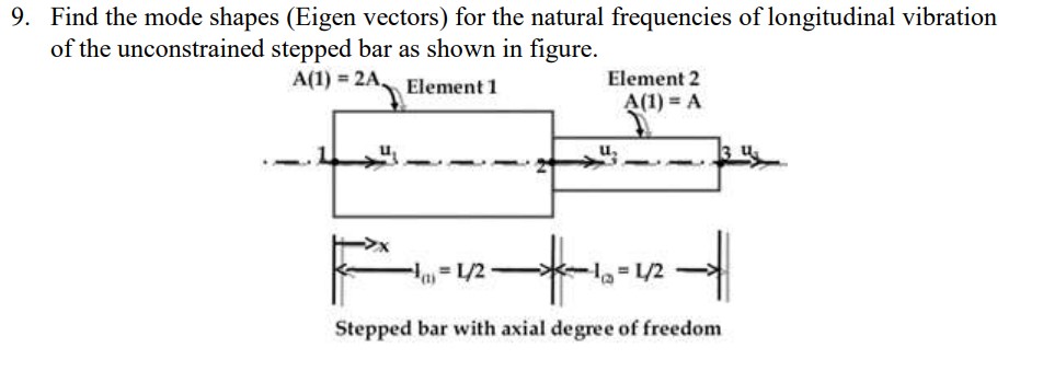 9. Find the mode shapes (Eigen vectors) for the natural frequencies of ...