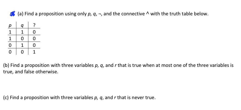 SOLVED: (a) Find a proposition using only p, q, and the connective with the truth table below. 1 ...
