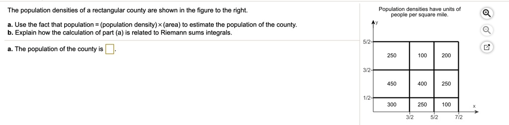 SOLVED: The population densities of rectangular county are shown in the ...