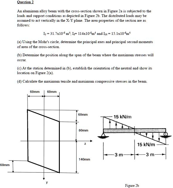 SOLVED: Question 2 An aluminum alloy beam with the cross-section shown ...