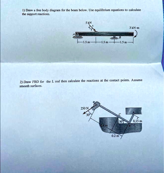 SOLVED: 1. Draw a free body diagram for the beam below. Use equilibrium equations to calculate ...