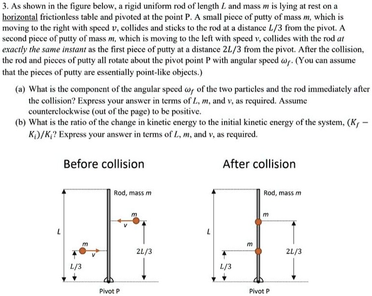 SOLVED: As shown in the figure below, a rigid uniform rod of length L ...