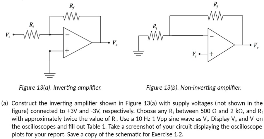 SOLVED: 'Figure 13(a). Inverting amplifier Figure 13(b). Non-inverting amplifier: (a) Construct ...