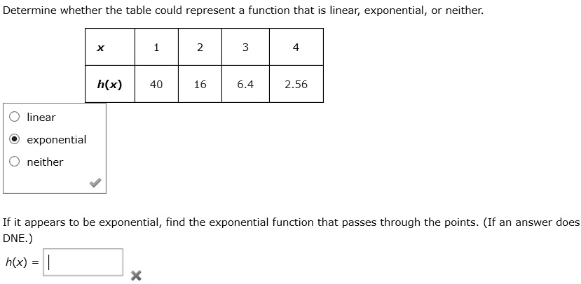 SOLVED: Determine whether the table could represent a function that is linear; exponential, or ...