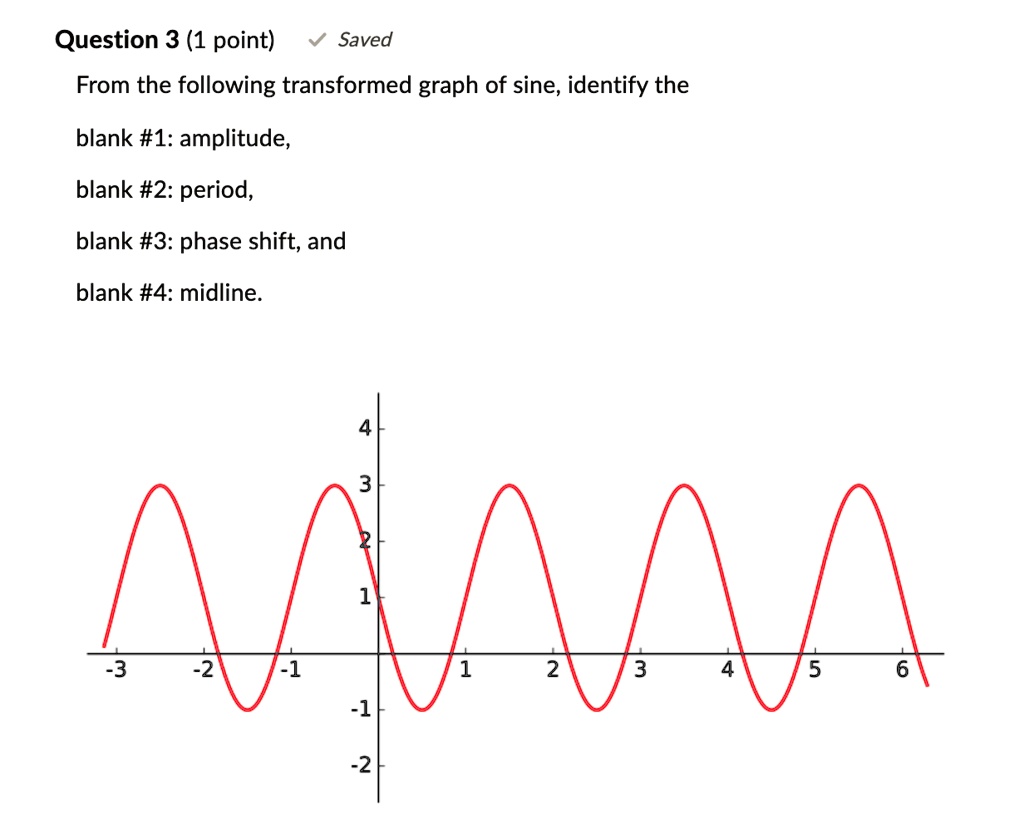 Question 3 (1 point) ? Saved From the following transformed graph of ...