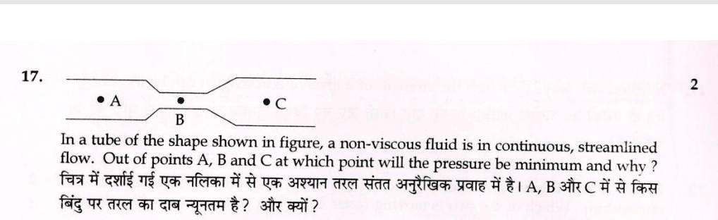 SOLVED: In a tube of the shape shown in the figure, a non-viscous fluid ...