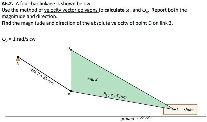 SOLVED: A 6.2. A four-bar linkage is shown below. Use the method of ...