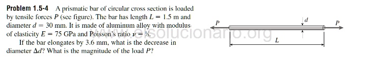 problem 15 4 a prismatic bar of circular cross section is loaded by ...