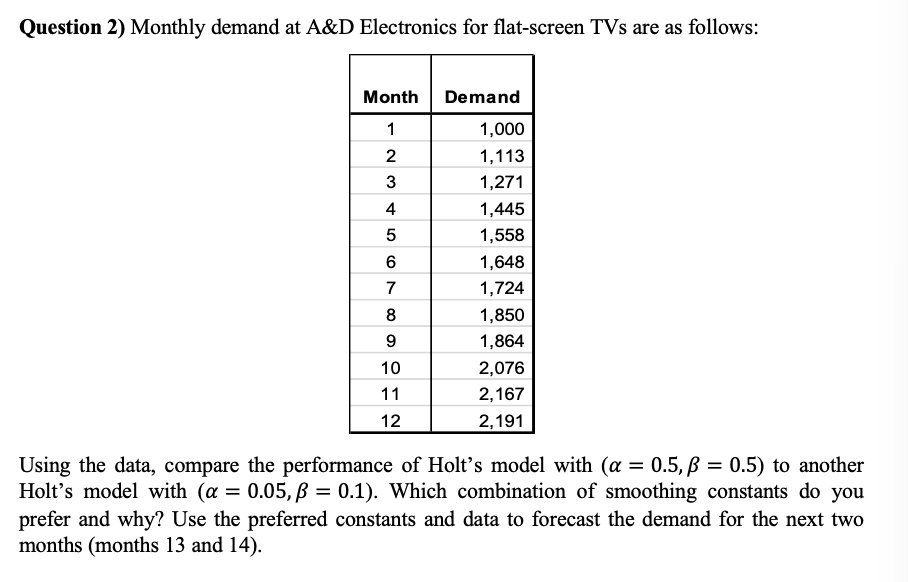question 2 monthly demand at ad electronics for flat screen tvs are as ...