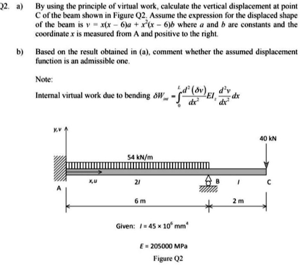 Solve quickly. By using the principle of virtual work, calculate the vertical displacement at ...