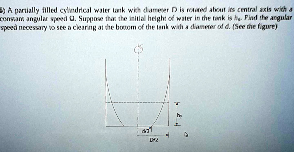can you solve it a partially filled cylindrical water tank with ...