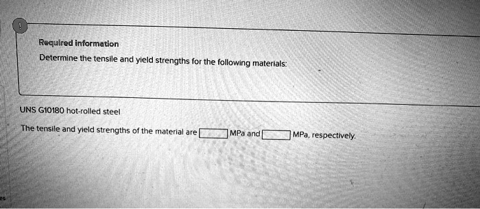 SOLVED: Required information: Determine the tensile and yield strengths ...