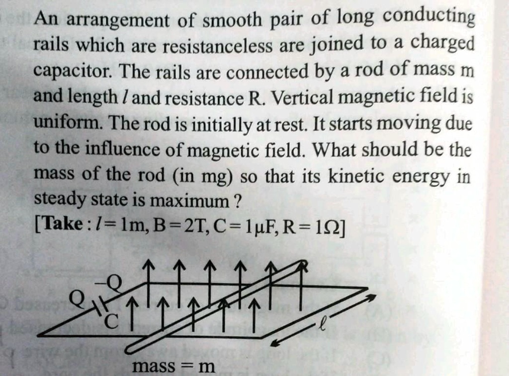 An arrangement of smooth pair of long conducting rails which are ...