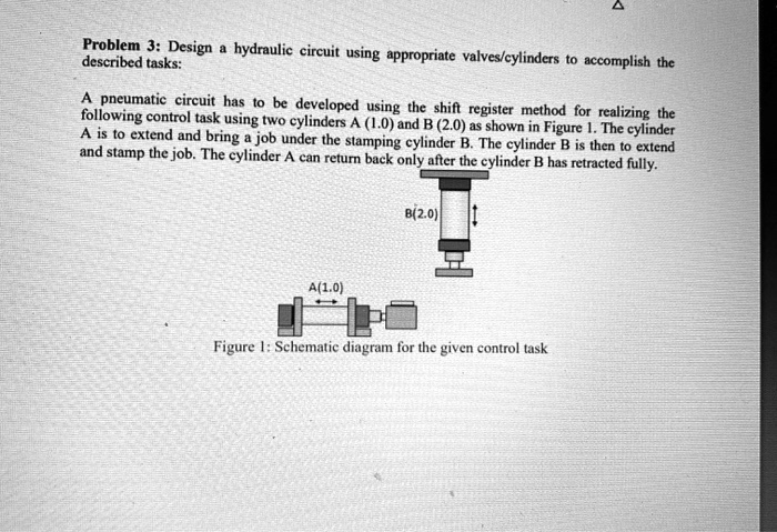 VIDEO solution: Problem 3: Design a hydraulic circuit using appropriate ...