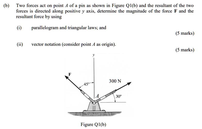 SOLVED: (b) Two forces act on point A of a pin as shown in Figure Q1(b ...