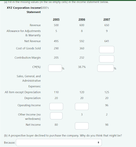 SOLVED: (a) Fill in the missing values (In the six empty cells) in the ...