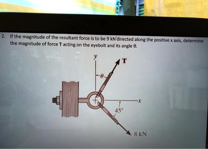 if the magnitude of the resultant force is to be 9 kndirected along the ...