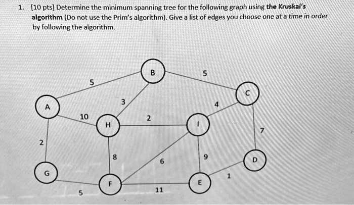 1. [10 pts] Determine the minimum spanning tree for the following graph using the Kruskal's ...