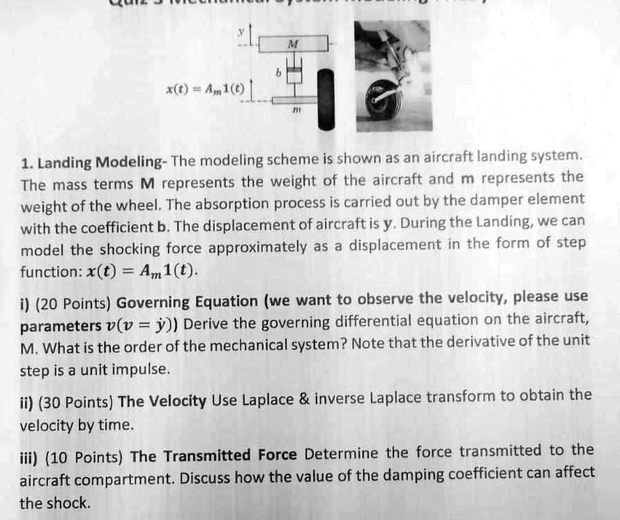 SOLVED: Landing Modeling - The modeling scheme is shown as an aircraft ...