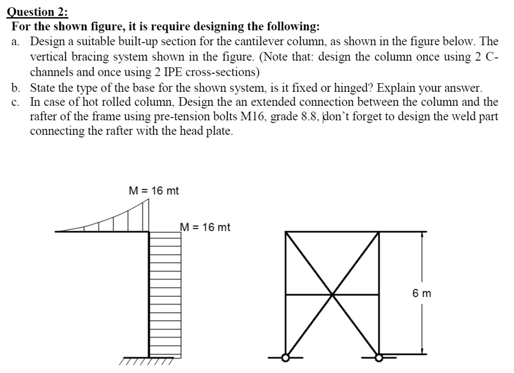 Question 2: For the shown figure, it is require designing the following ...
