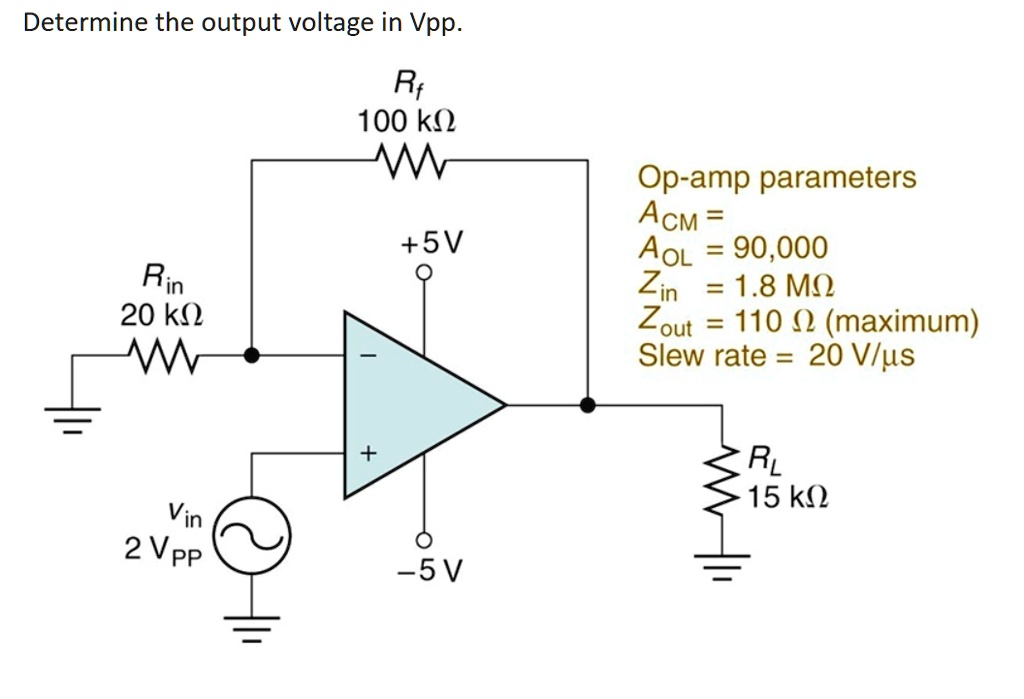 Determine the output voltage in Vpp. Rin 20 kΩ Rf 100 kΩ Vin 2 VPP +5V -5V Op-amp parameters ACM ...