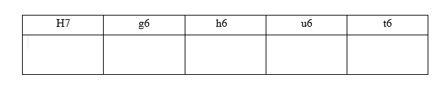 H7 g6 h6 u6 t6