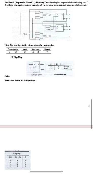 Solved Problem 5 Sequential Circuit 15 Points The Following Is A Sequential Circuit Having