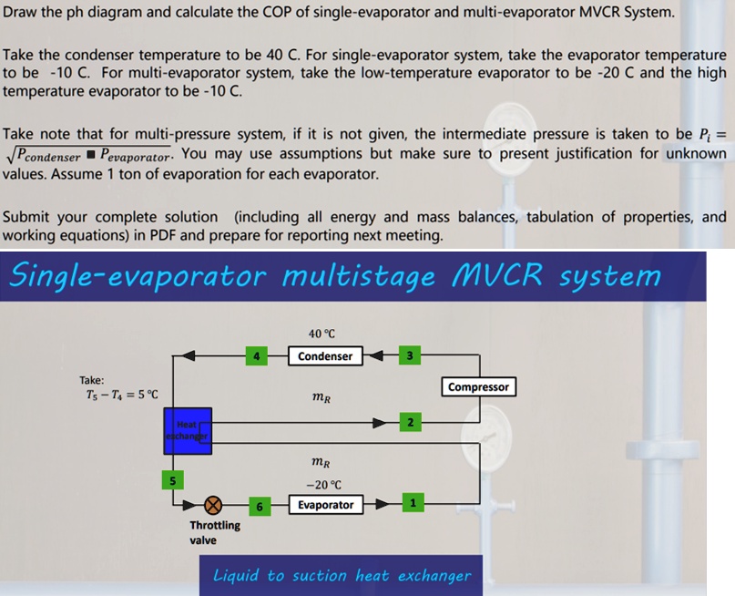 SOLVED: Draw the p-h diagram and calculate the COP of a single ...