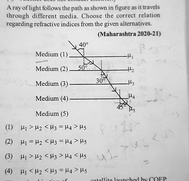 A ray of light follows the path as shown in figure as it travels through different media. Choose ...