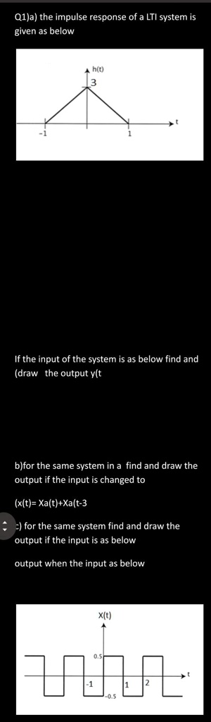 SOLVED: The impulse response of an LTI system is given below. If the input of the system is as ...