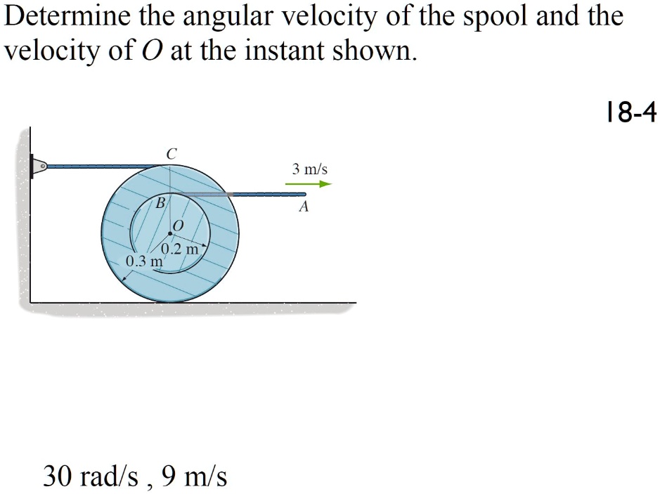 Solved Please Solve Using Scalar Method Not Vector Method Correct Answers Are Provided At The