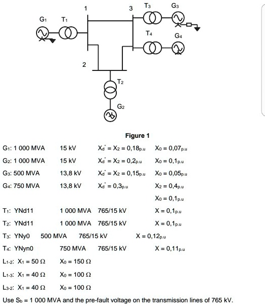 SOLVED: For the network shown, draw the positive, negative, and ...