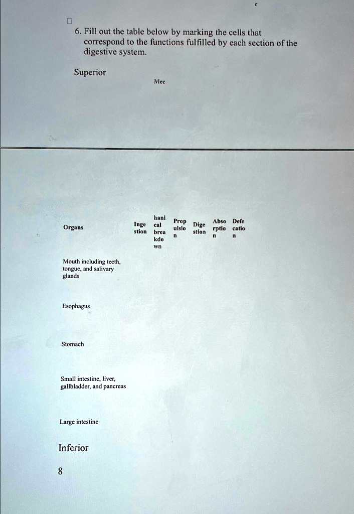 SOLVED: Texts: Fill out the table below by marking the cells that ...