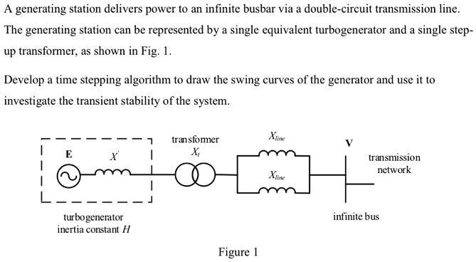 A generating station delivers power to an infinite busbar via a double-circuit transmission line ...