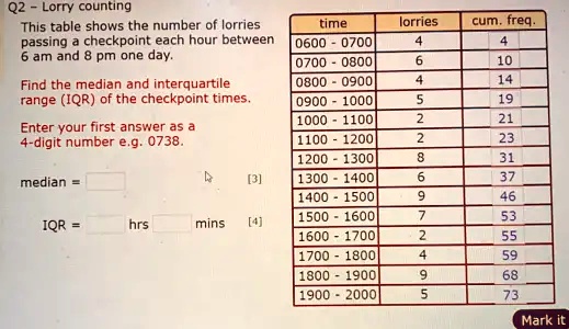 SOLVED: Lorry Counting This table shows the number of lorries passing ...