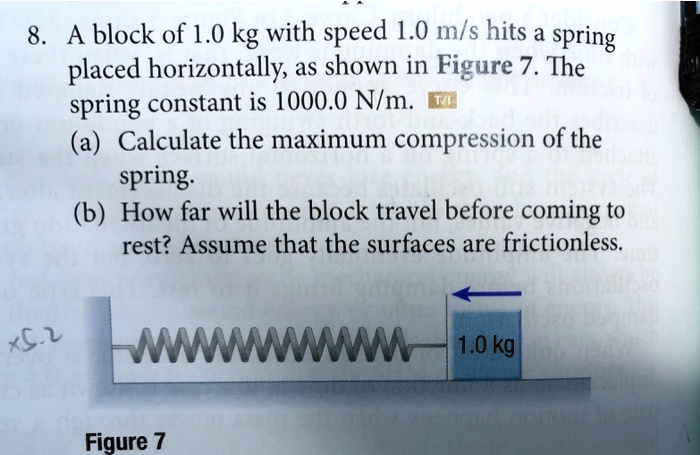 8 a block of 10 kg with speed 10 ms hits a spring placed horizontally as shown in figure 7 the ...