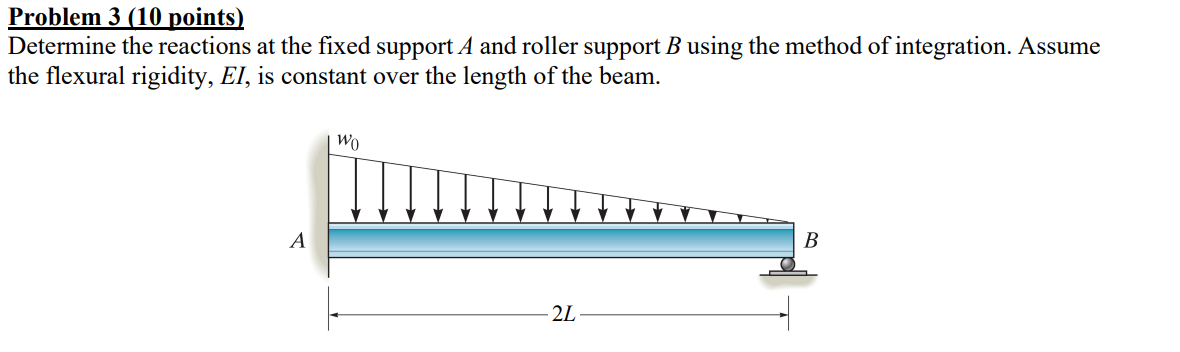 Problem 3 (10 points) Determine the reactions at the fixed support A and roller support B using ...
