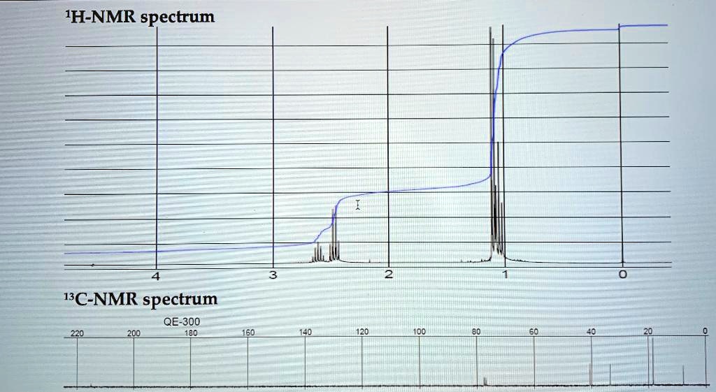 1H-NMR spectrum 4 13C-NMR spectrum I 3 2 220 200 QE-300 180 160 140 120 ...