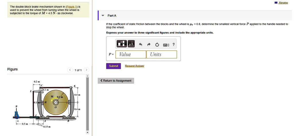 The double-block brake mechanism shown in (Figure 1) is used to prevent ...