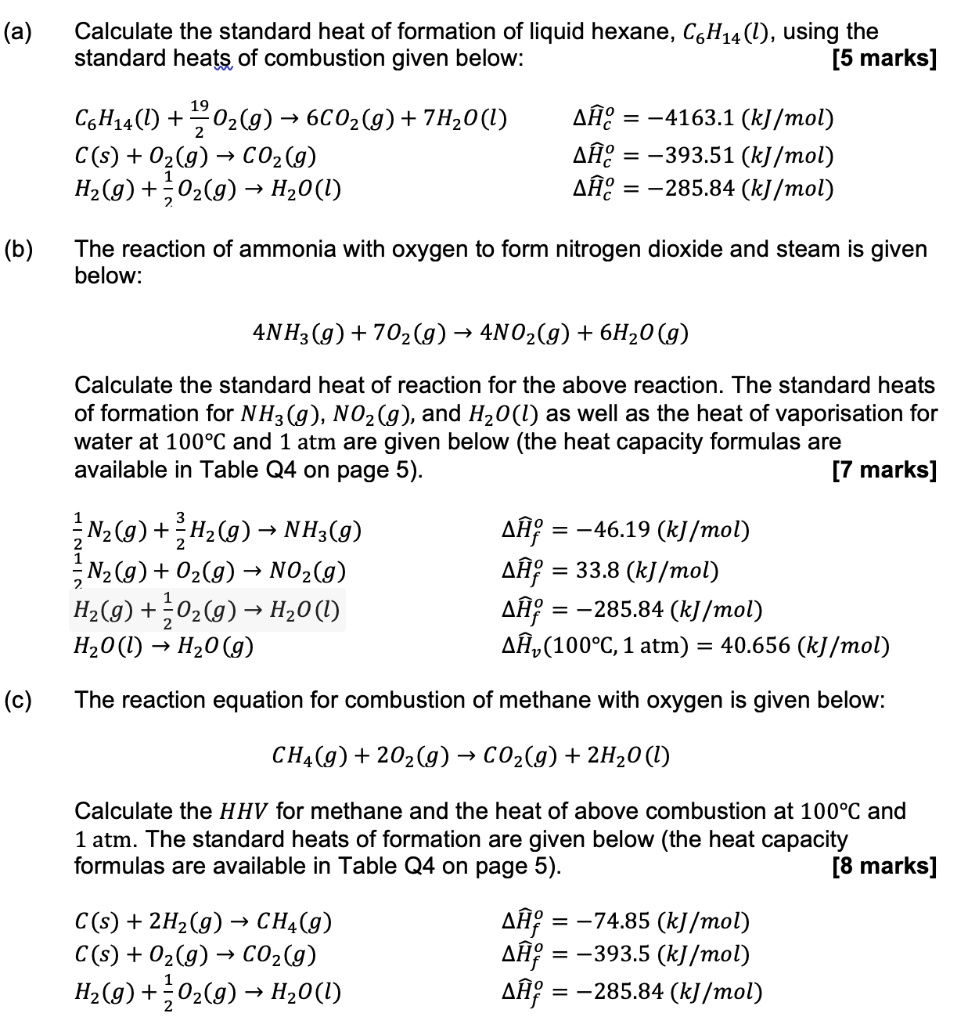 Heat Of Combustion Table Kjmol