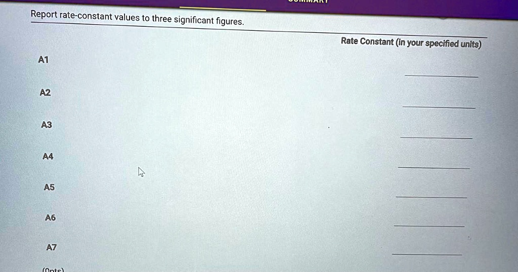 SOLVED: Report rate-constant values to three significant figures. Rate ...